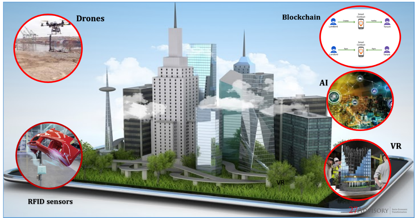 Utilising 4IR Technologies in Project Management for Real Estate ...