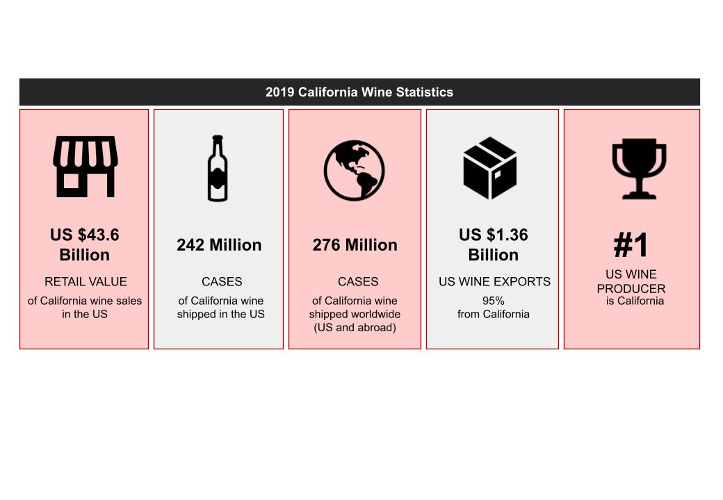 Driving Economic Growth Through Industry Cluster Strategy – 27 Advisory