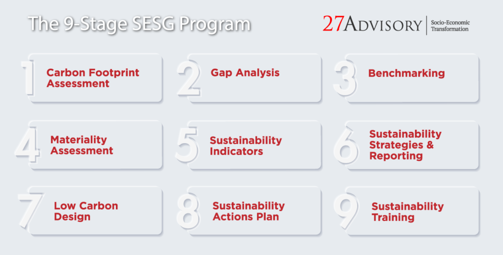 SESG Services – 27 Advisory